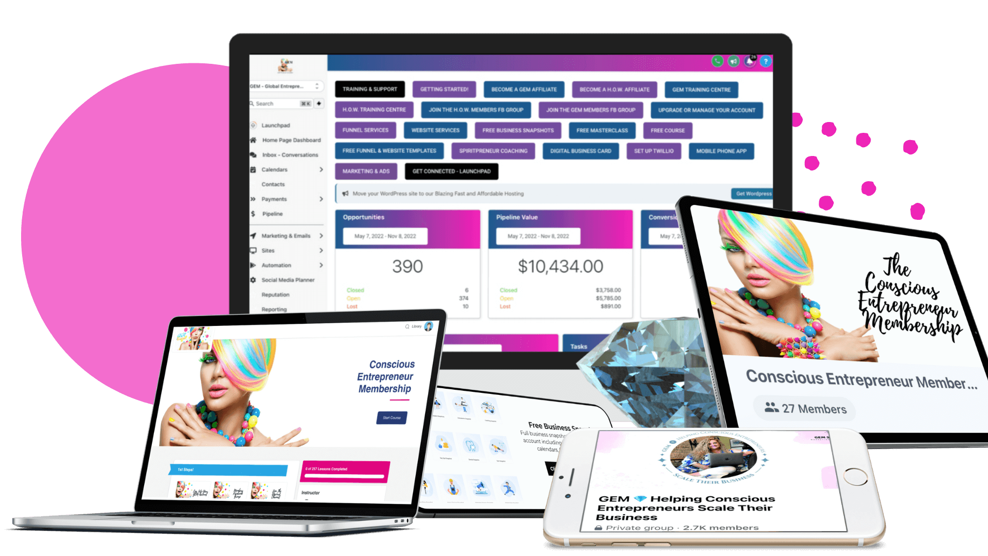 GEM Software The All-In-One Solution