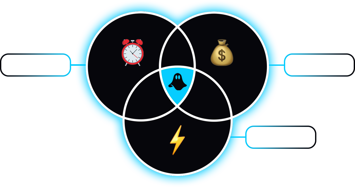 Phantom Account Setup