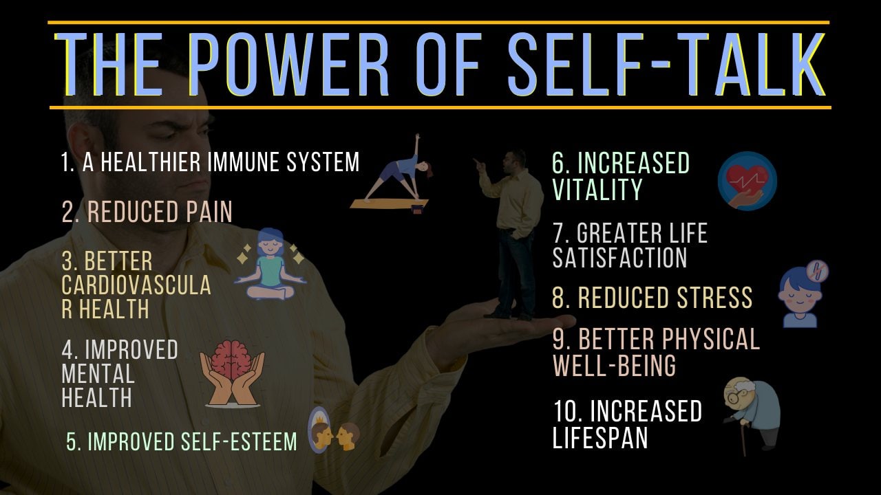 The Power of Self-Talk